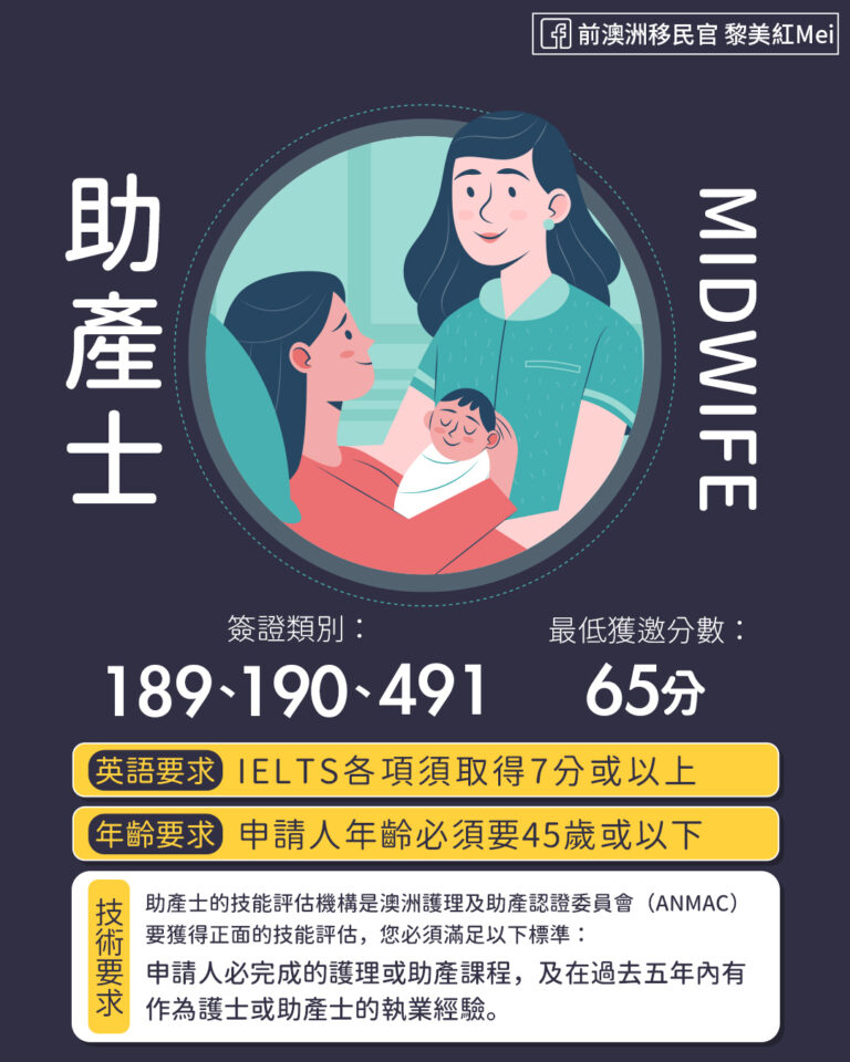midwife | Ray White Hong Kong